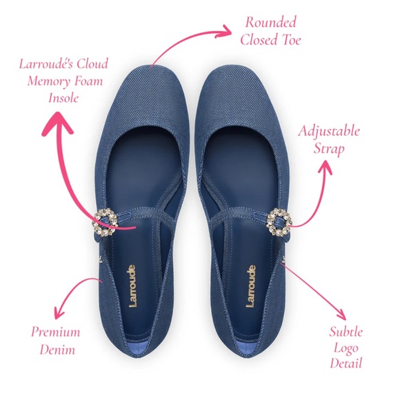 Larroude | Shoes | New Larroud Womens Blair Mary Jane Ballet Flats In Denim | Poshmark